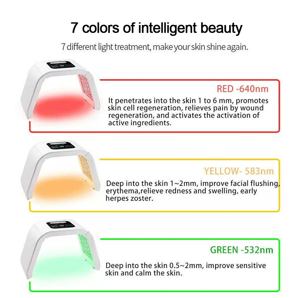 Cabina De Fototerapia Led 7 Colores Facial Corporal Omega. – Choco Beauty